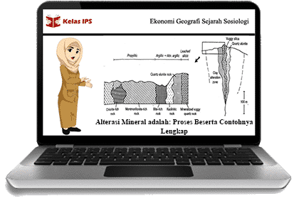 Alterasi Mineral adalah: Proses Beserta Contohnya Lengkap - Guru Bebas